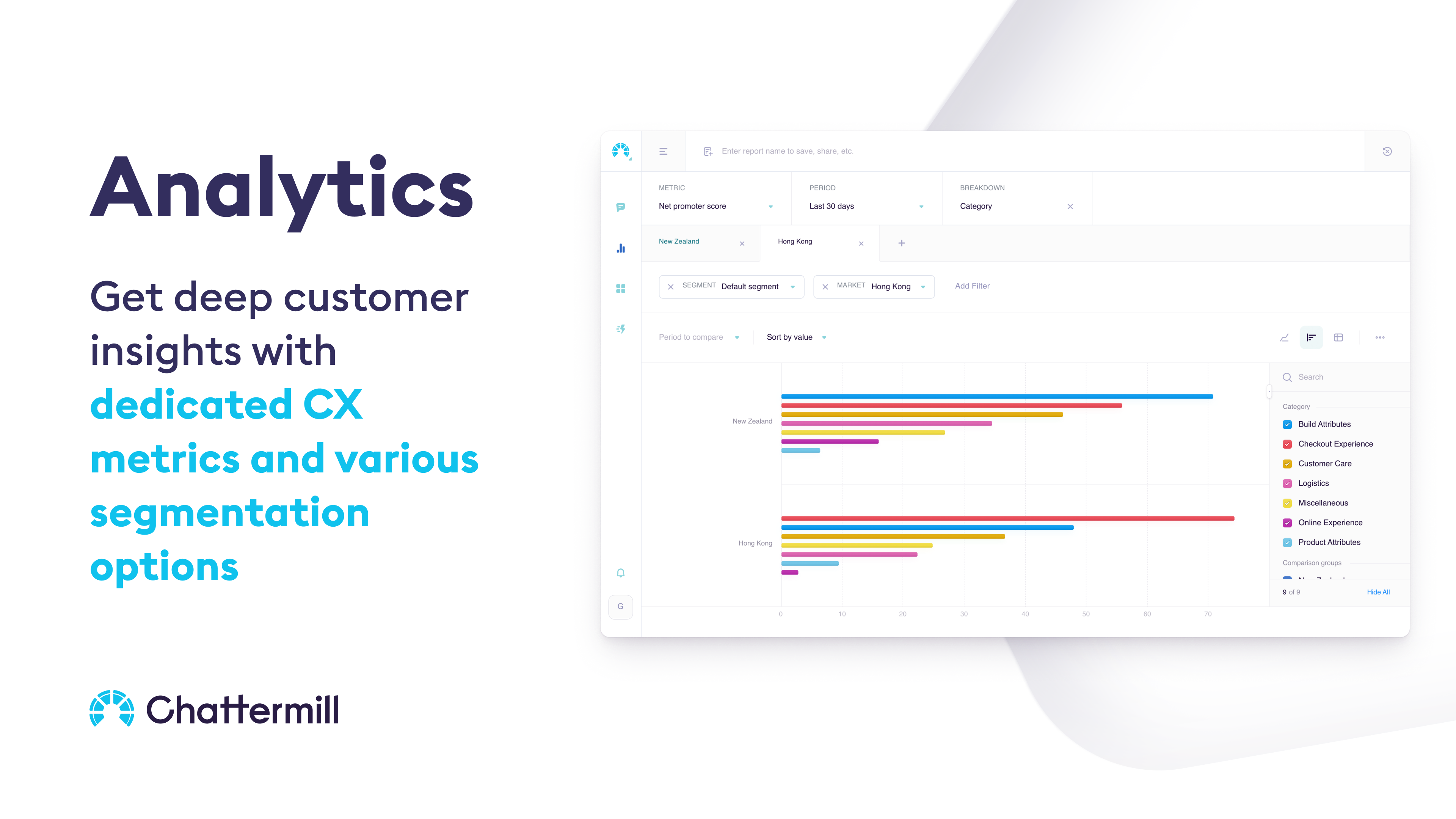 Chattermill Software Reviews, Demo & Pricing - 2023