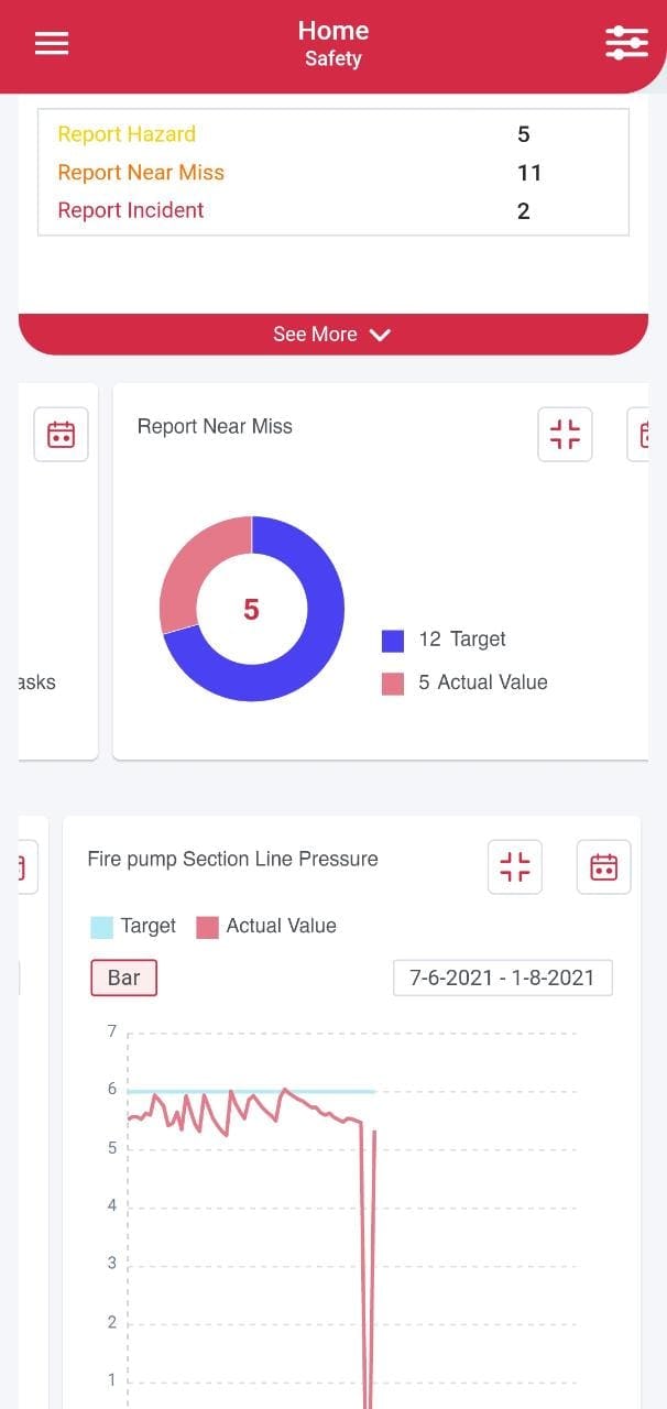 HodHod | Reviews, Pricing & Demos - SoftwareAdvice IE