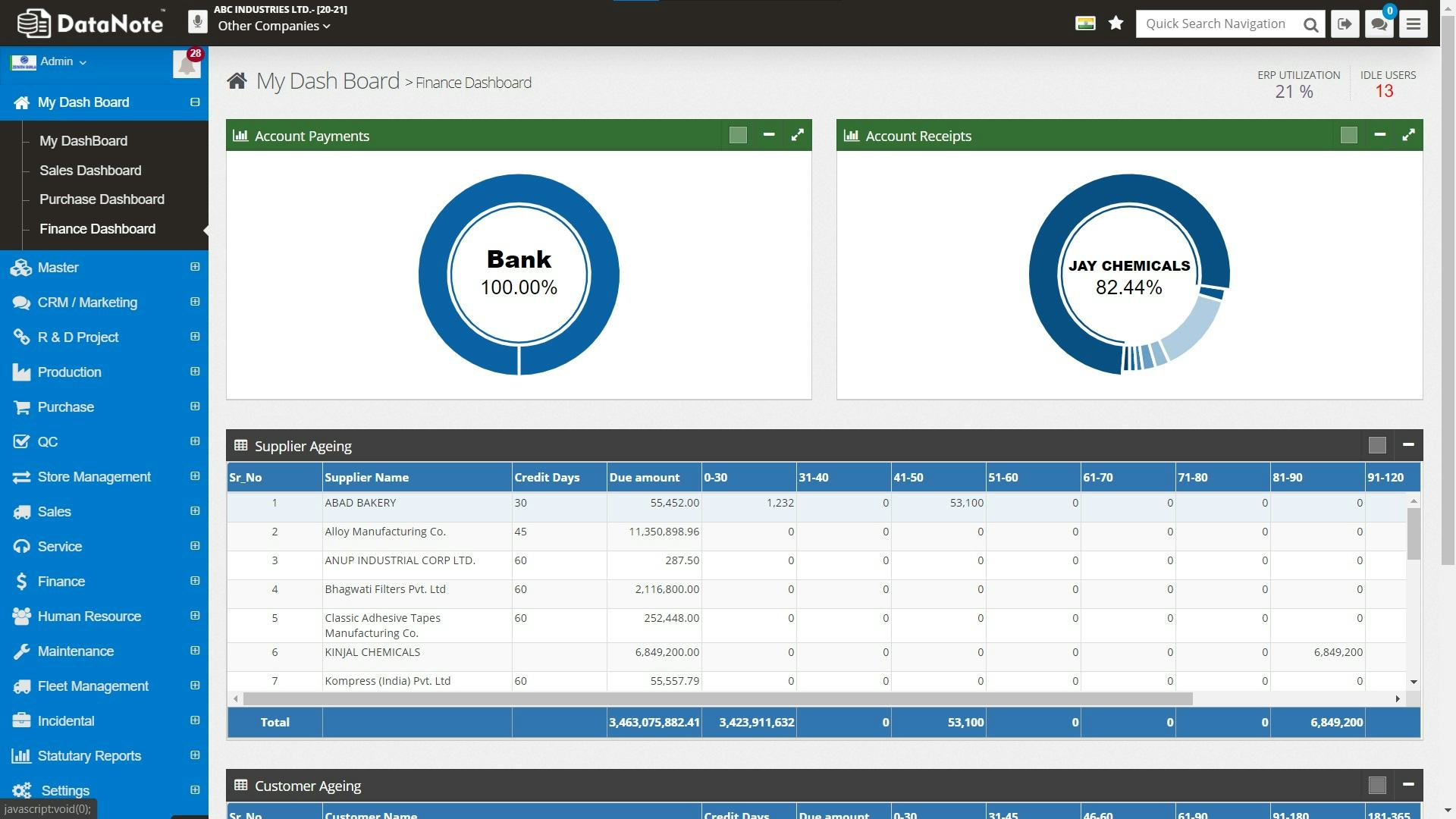 DataNote | Reviews, Pricing & Demos - SoftwareAdvice GB