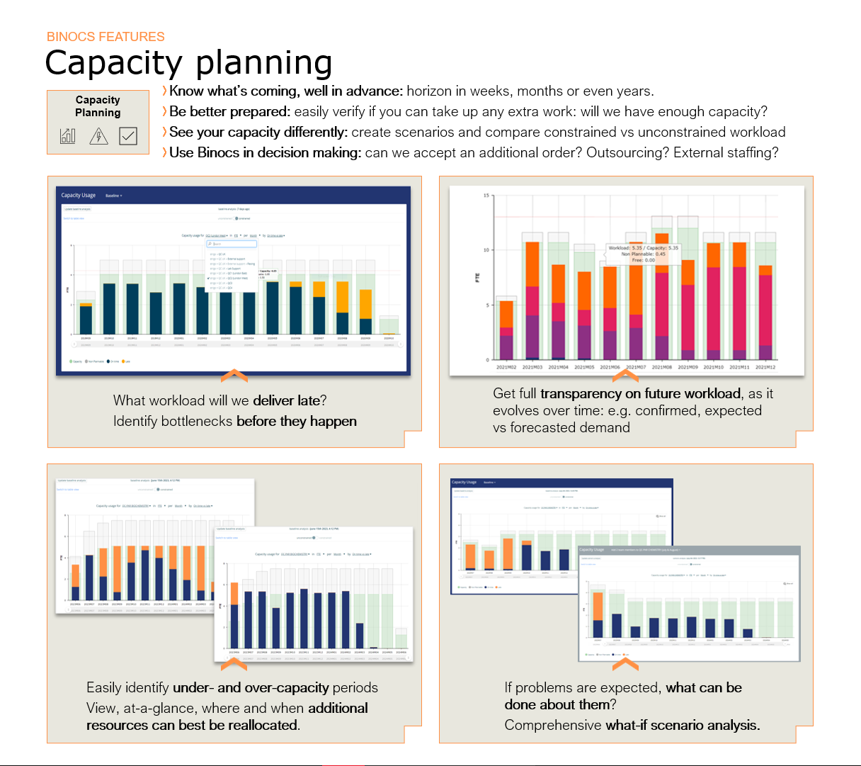 BINOCS Pricing, Cost & Reviews - Capterra UK 2025