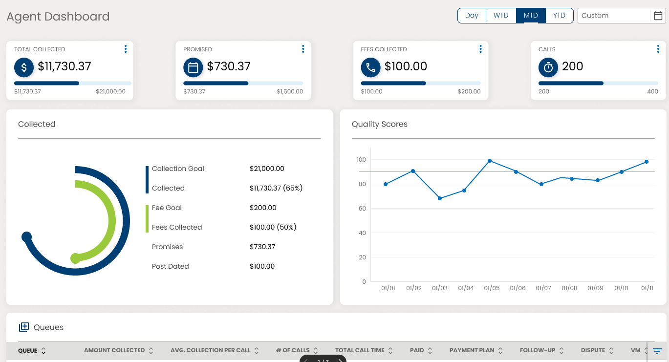 Artiva RM Software Reviews, Demo & Pricing - 2024