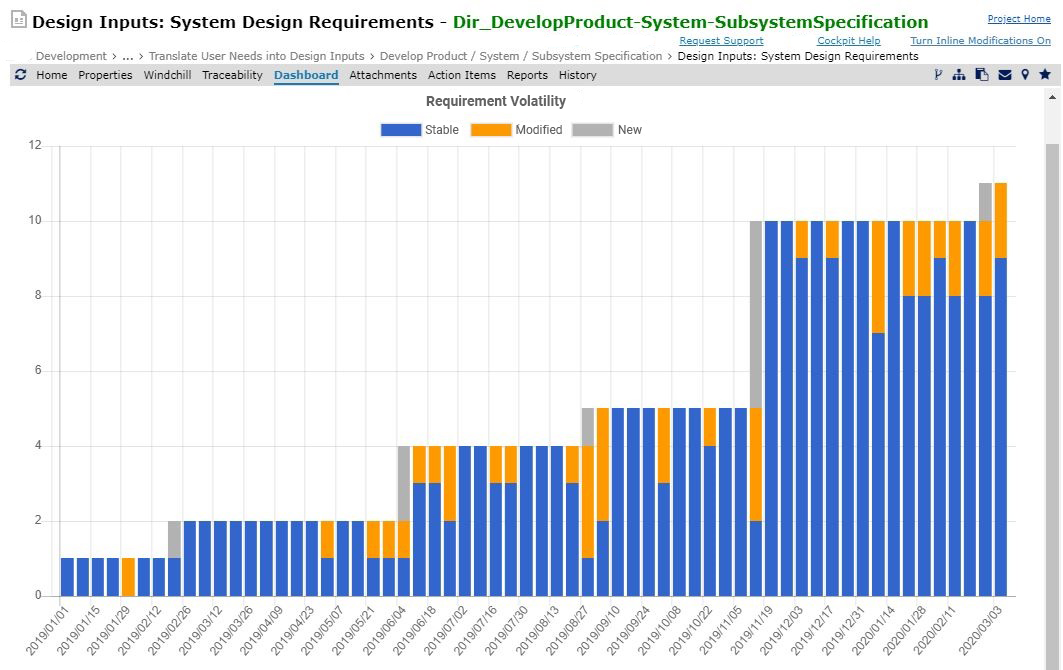 Cognition Cockpit Pricing, Cost & Reviews - Capterra UK 2025
