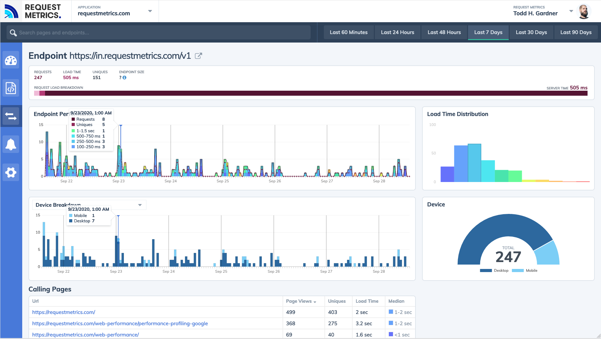 Request Metrics Software - 2023 Reviews, Pricing & Demo