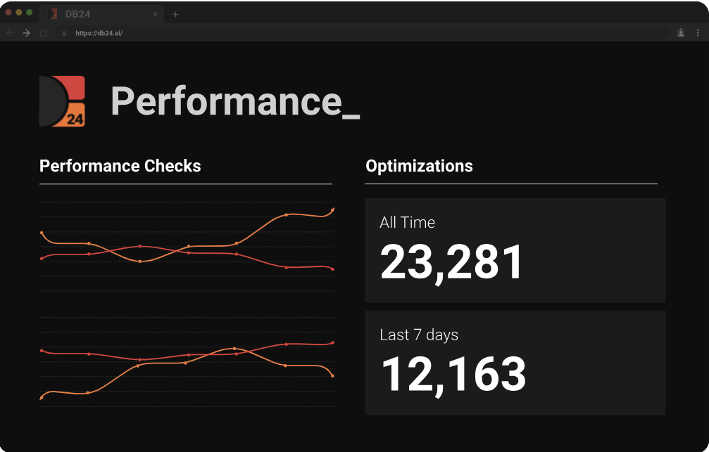 DB24 Pricing, Alternatives & More 2025 | Capterra