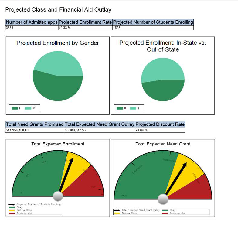 Rapid Insight Construct Software - 2025 Reviews, Pricing & Demo