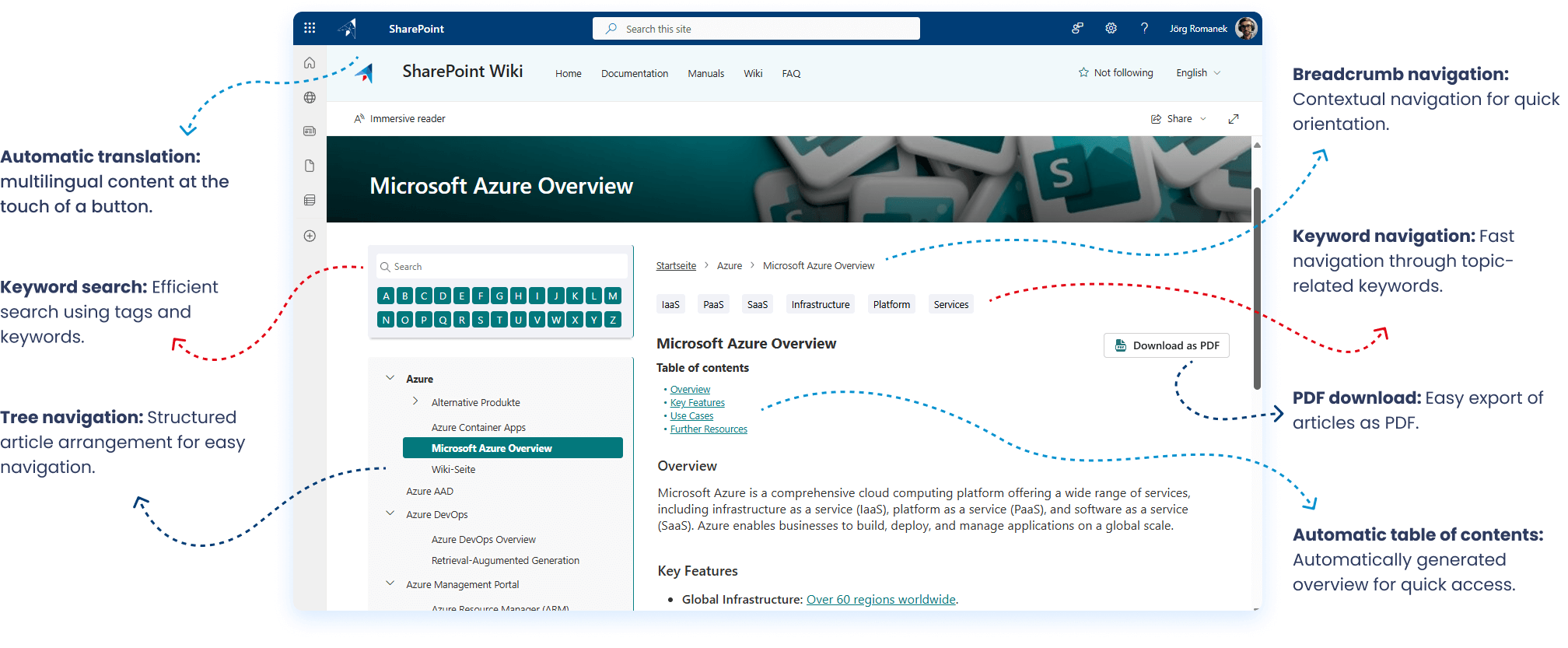 Easy Wiki Pricing, Alternatives & More 2025 | Capterra