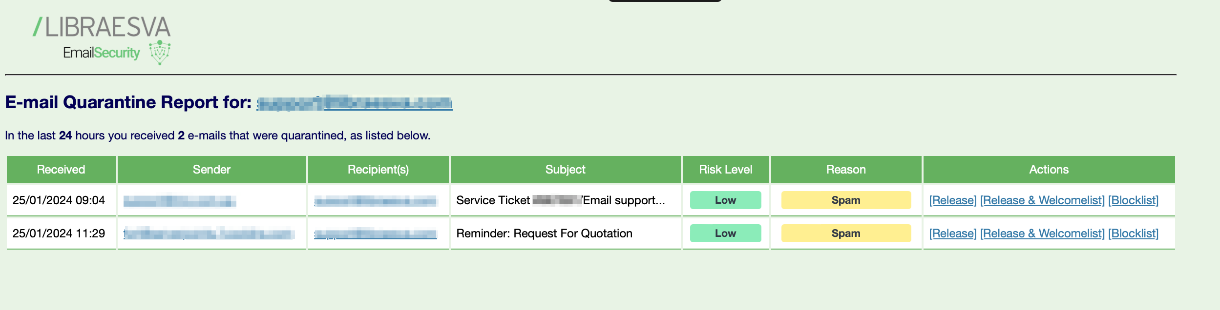 Libraesva Email Security Reviews, Prices & Ratings | GetApp UAE 2024
