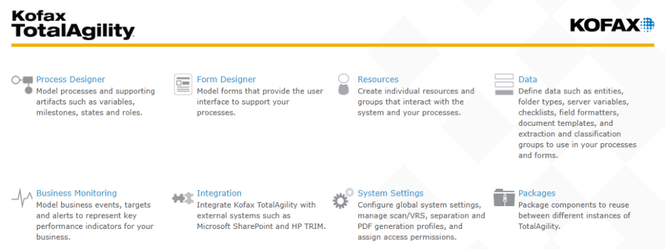 Tungsten TotalAgility Pricing, Cost & Reviews - Capterra UK 2025