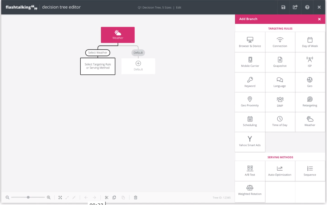 Flashtalking Software - 2025 Reviews, Pricing & Demo