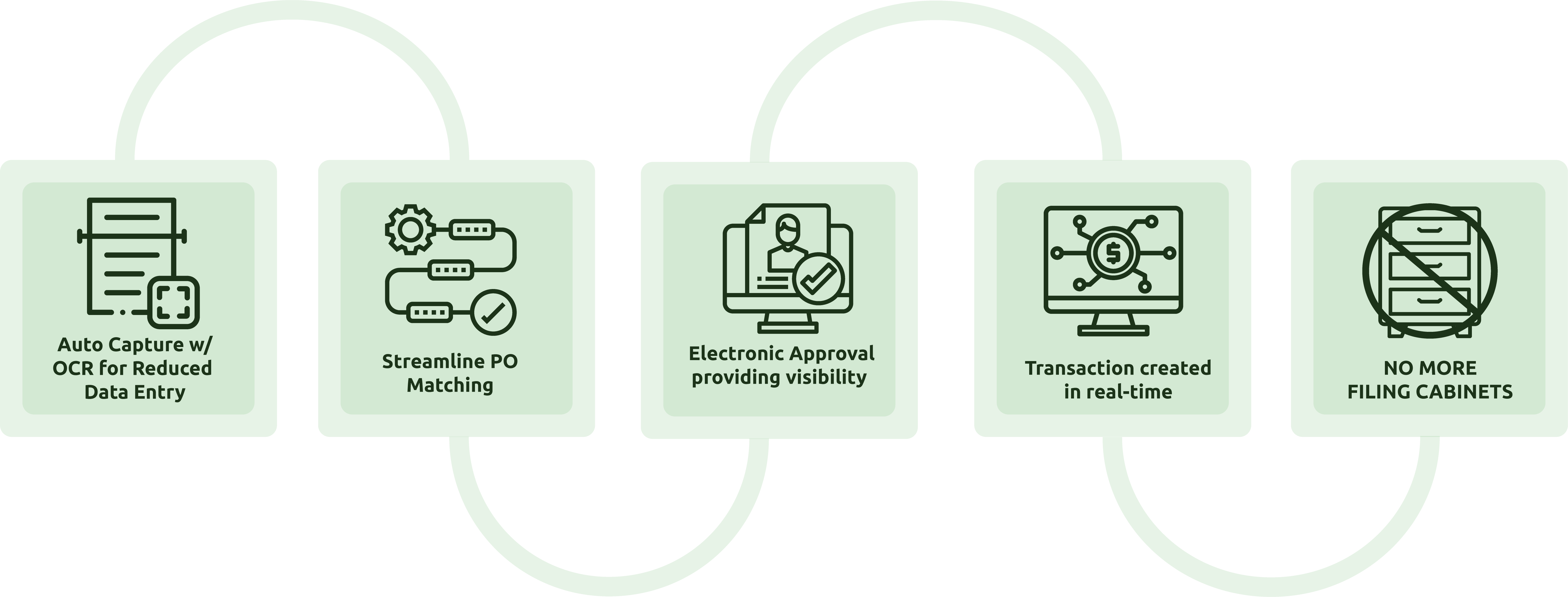 PaperSave Software - 2024 Reviews, Pricing & Demo