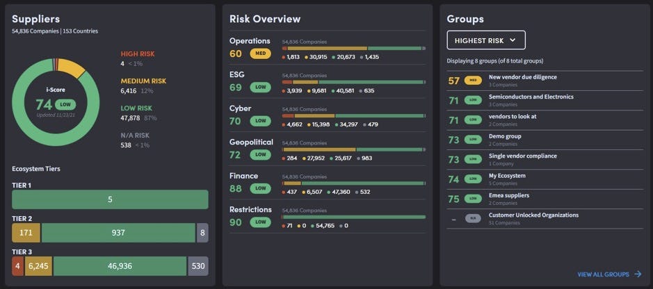 Interos Software - 2025 Reviews, Pricing & Demo