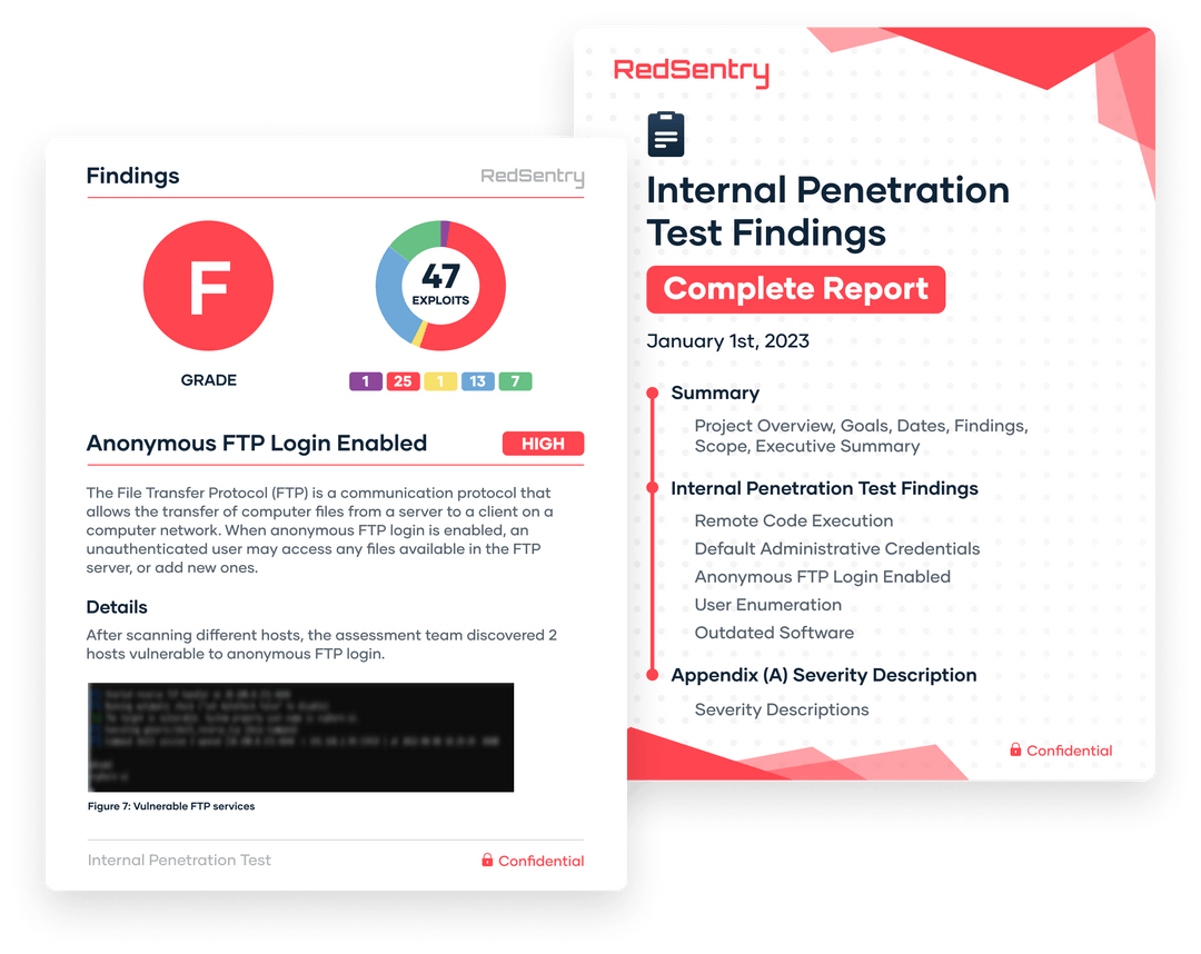 Red Sentry Software - 2025 Reviews, Pricing & Demo