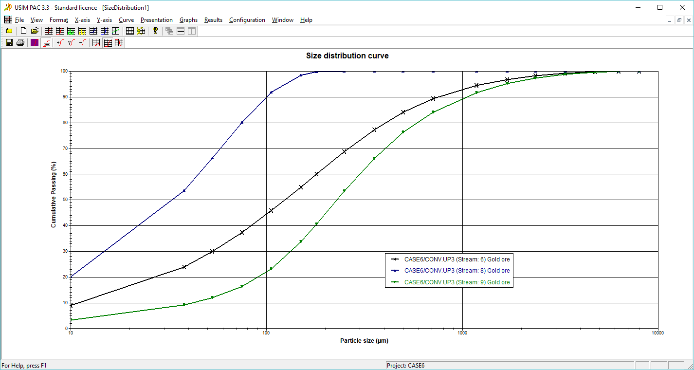 USIM PAC Reviews, Cost & Features | GetApp Australia 2025