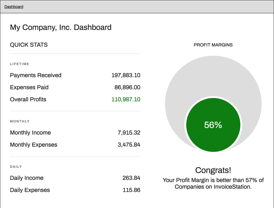 Invoice Station Pricing, Alternatives & More 2025 | Capterra