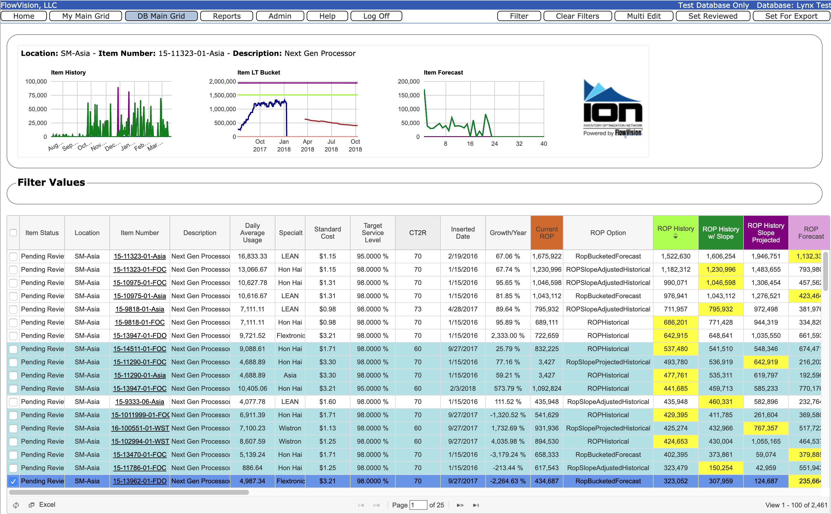 ION | Reviews, Pricing & Demos - SoftwareAdvice AU