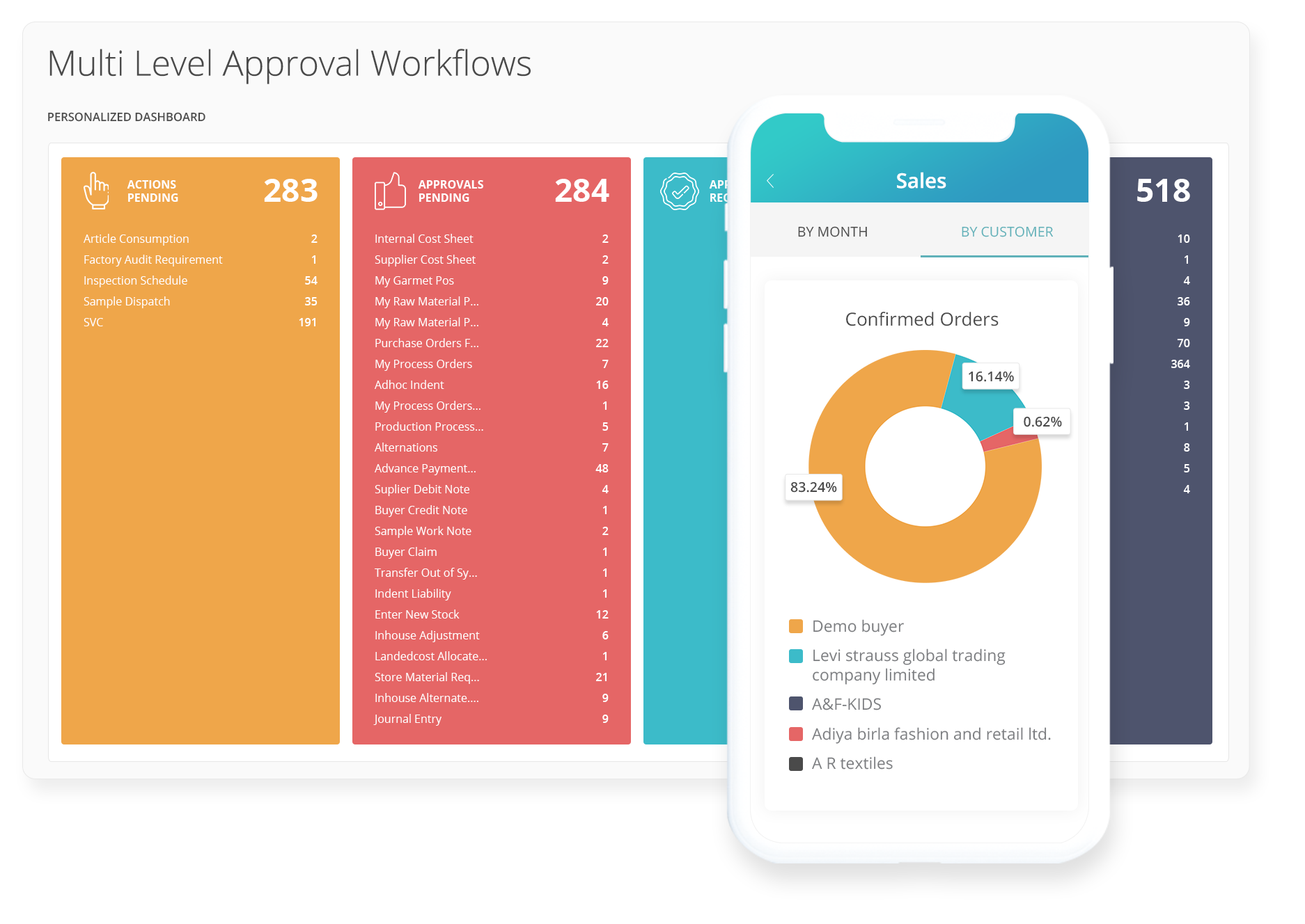 WFX Cloud ERP | Reviews, Pricing & Demos - SoftwareAdvice AU