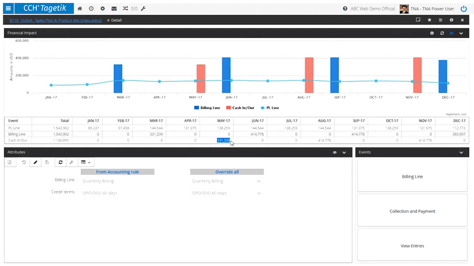 Cch Tagetik Pricing Features Reviews And Alternatives Getapp