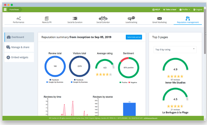 SeoSamba Review Management Software Software - 2024 Reviews, Pricing & Demo