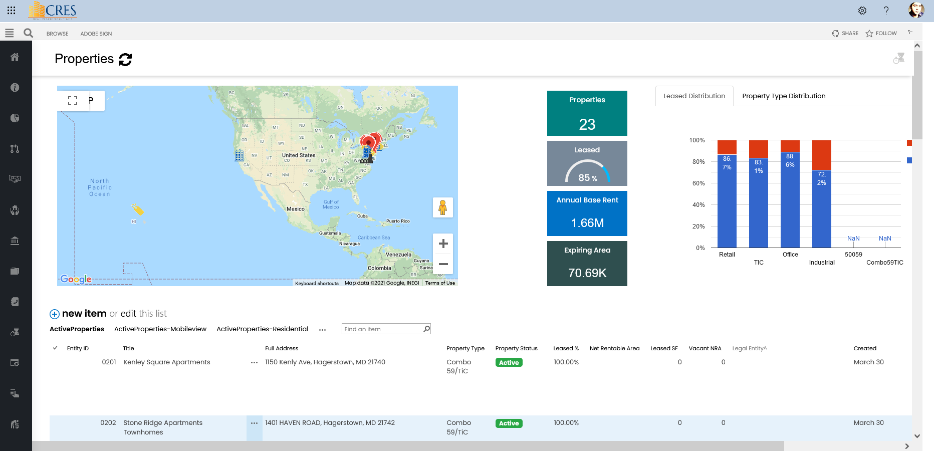 CRES Reviews, Cost & Features | GetApp Australia 2025