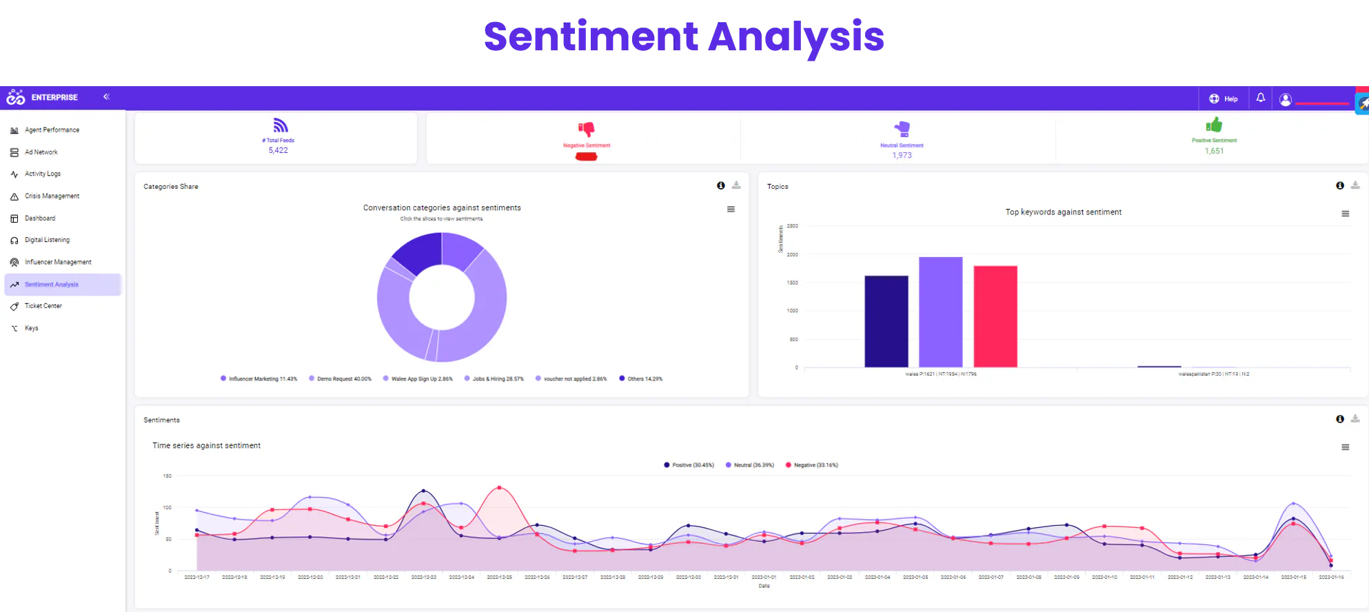 Walee Enterprise Reviews, Prices & Ratings | GetApp Canada 2026