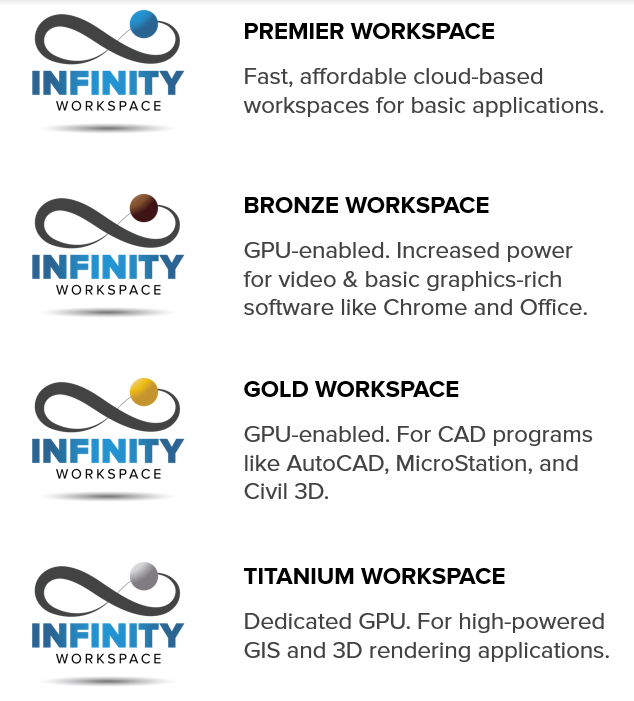 INFINITY Workspaces Cost & Reviews - Capterra Australia 2023