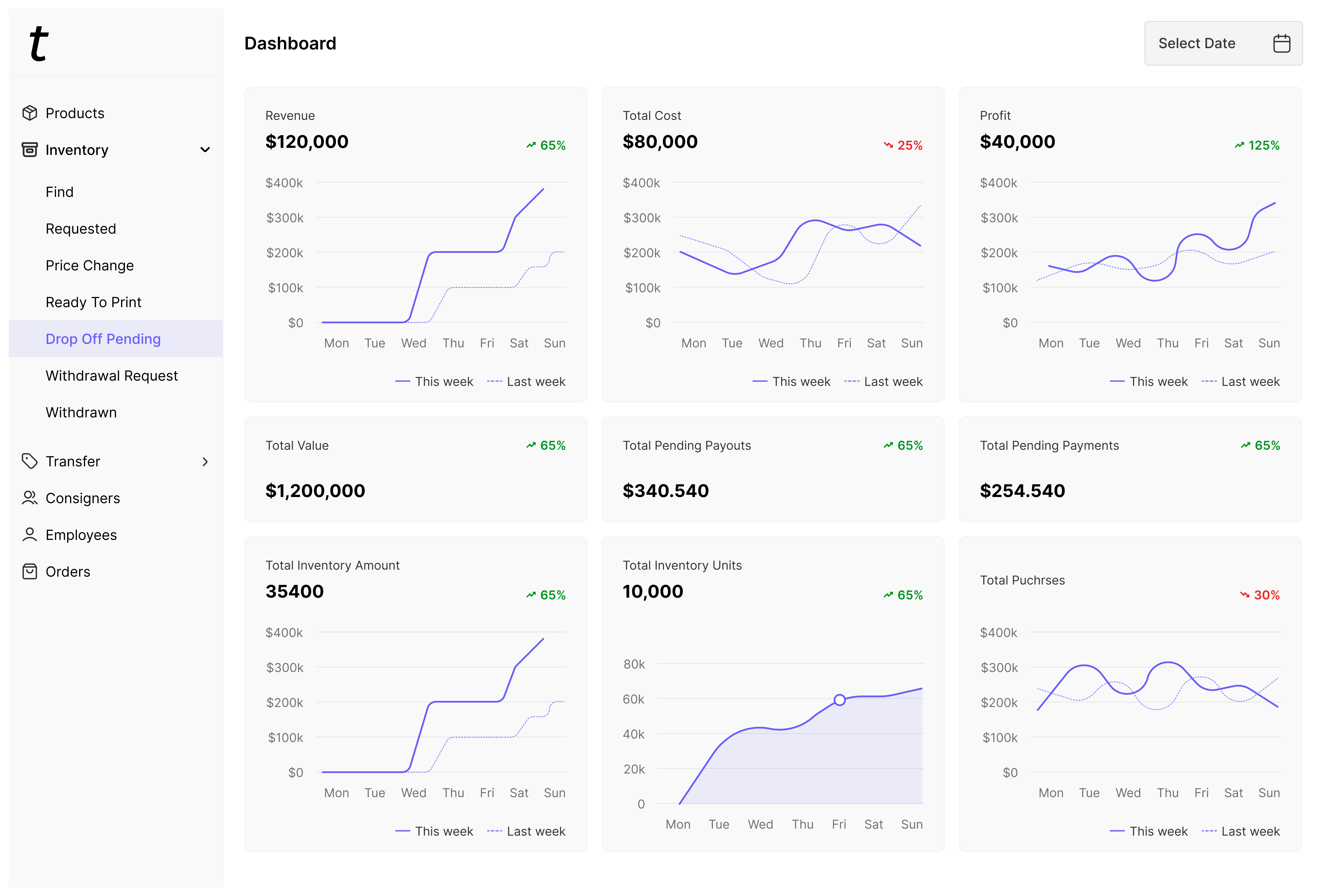 Trace Pricing, Alternatives & More 2025 | Capterra
