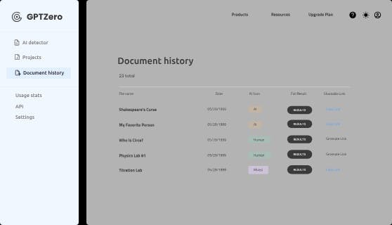 GPT Zero Pricing, Alternatives & More 2025 | Capterra