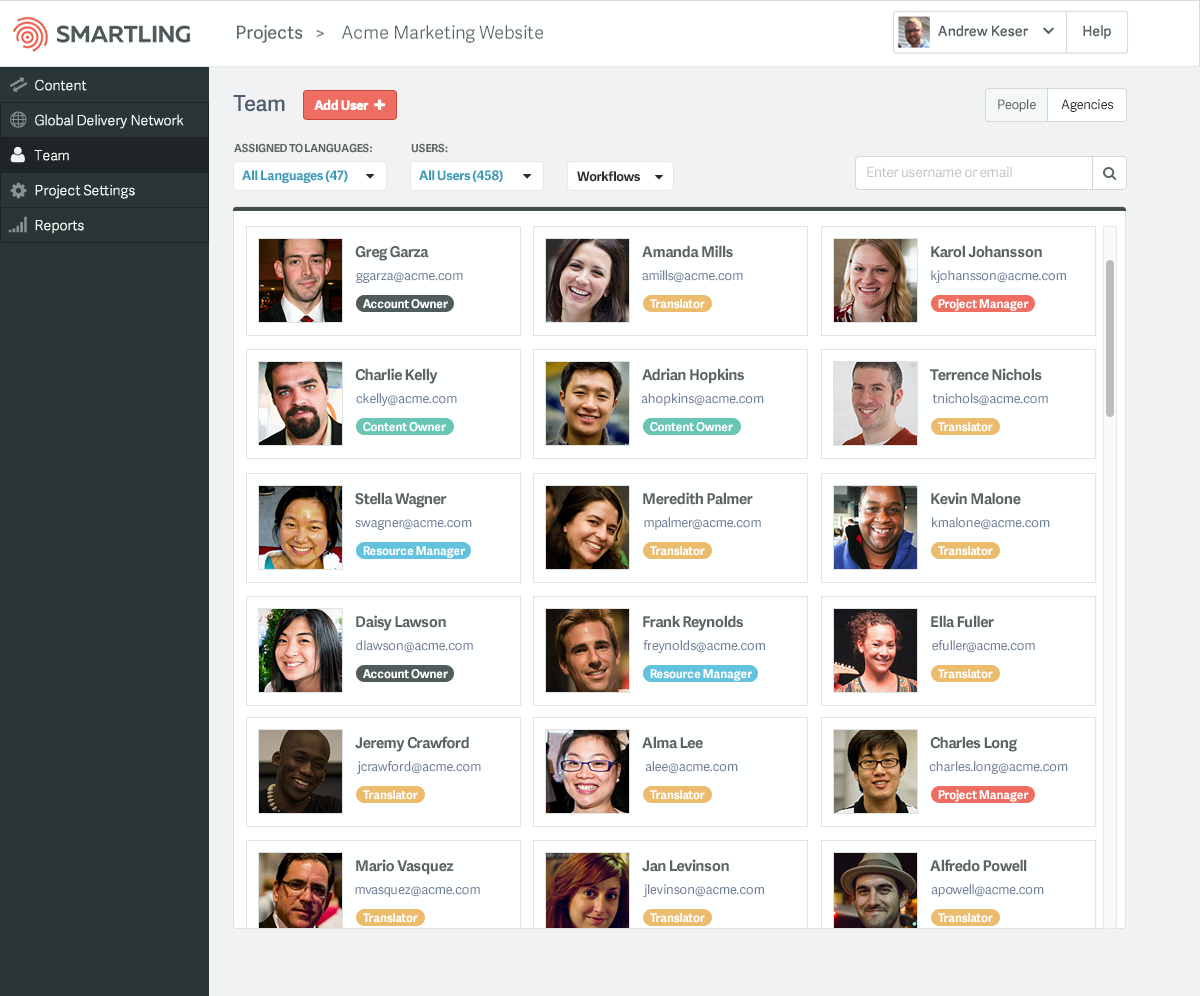 Smartling Reviews, Cost & Features | GetApp Australia 2025