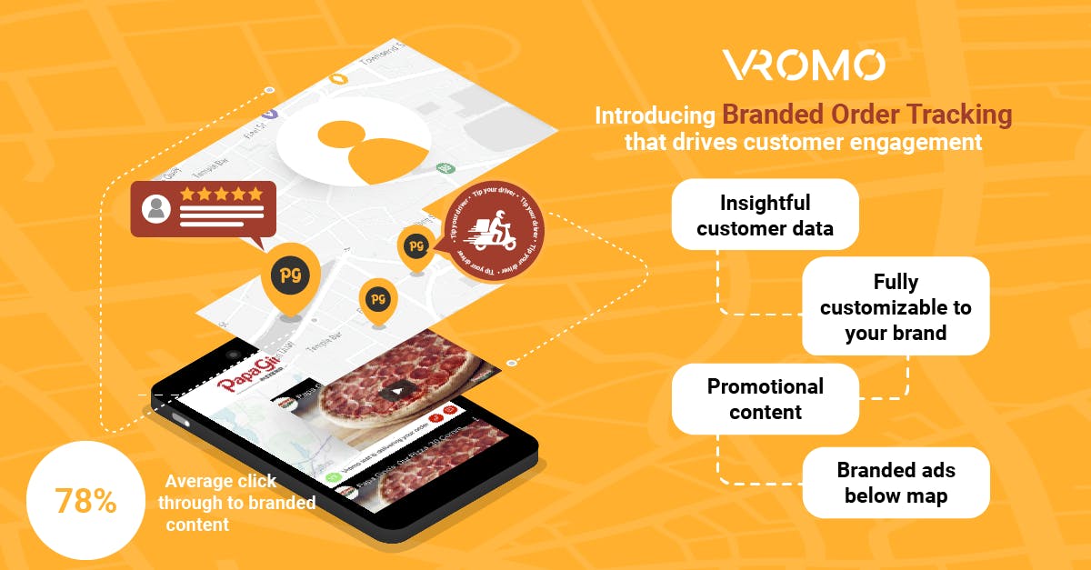 Vromo Pricing, Alternatives & More 2022 - Capterra