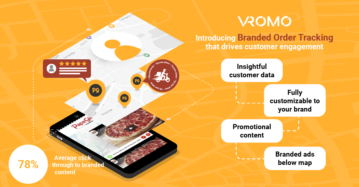 Vromo - Opiniones, precios y características - Capterra España 2023