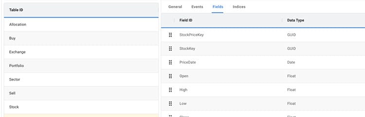 Five Software - 2025 Reviews, Pricing & Demo