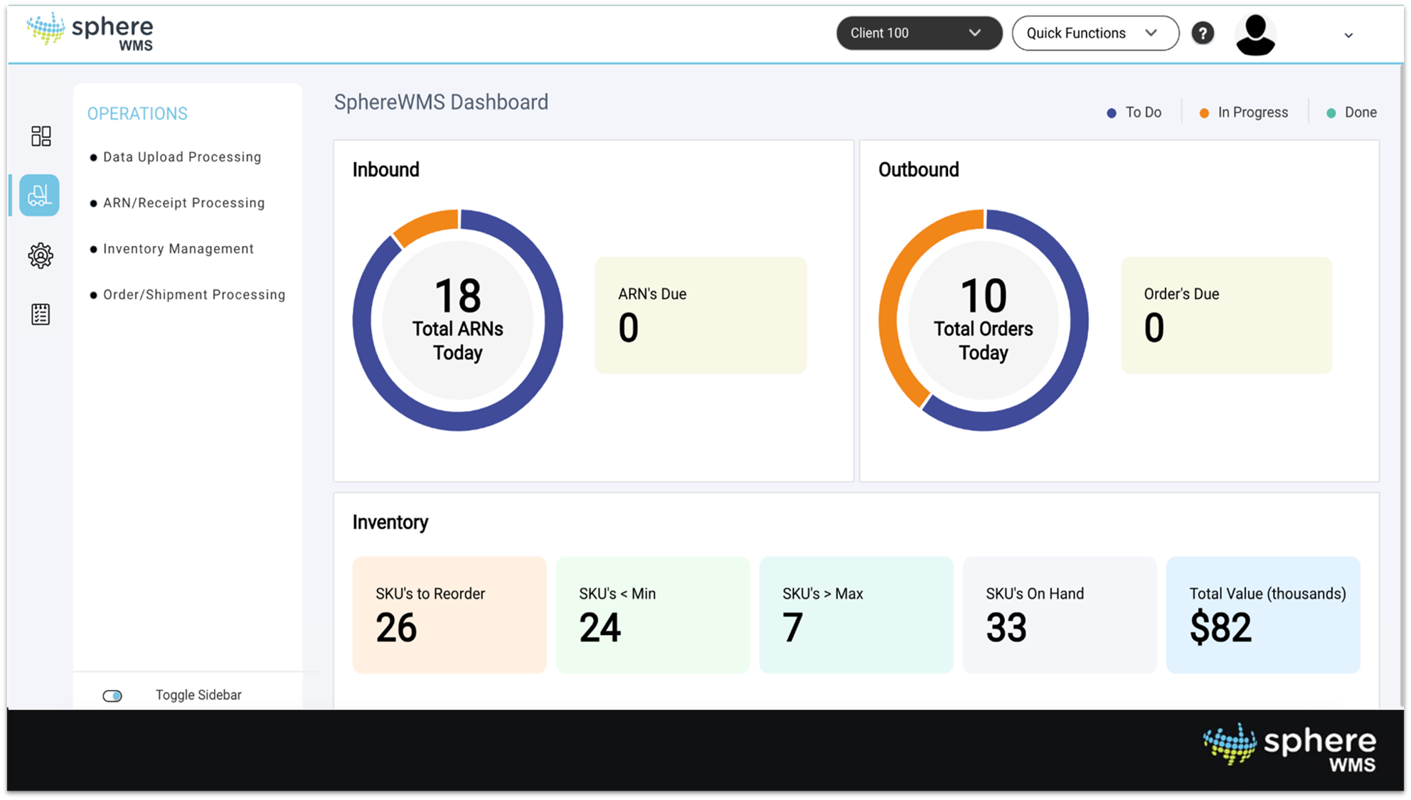 Sphere WMS Cost & Reviews - Capterra Australia 2023