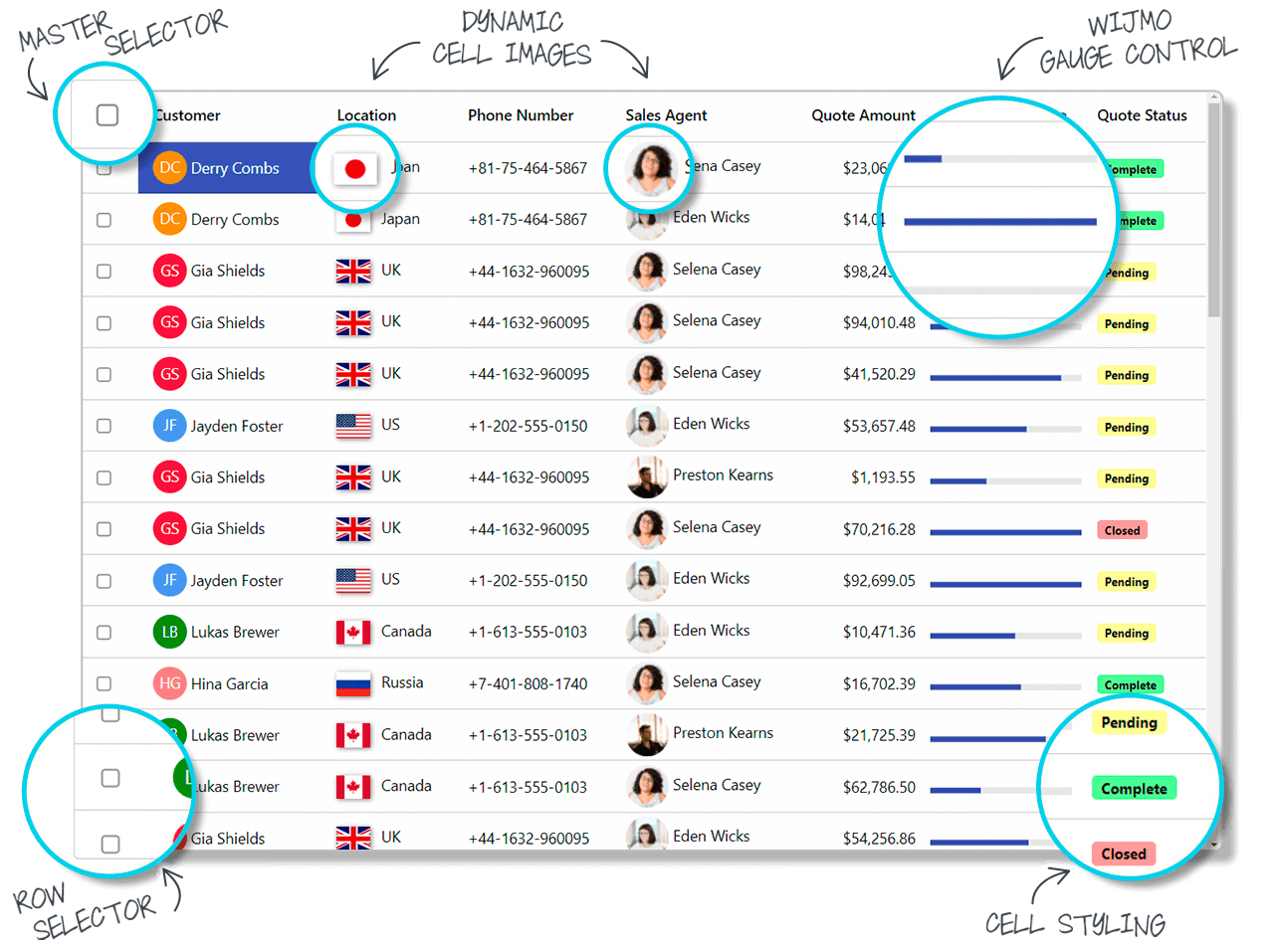 Wijmo | Reviews, Pricing & Demos - SoftwareAdvice IE