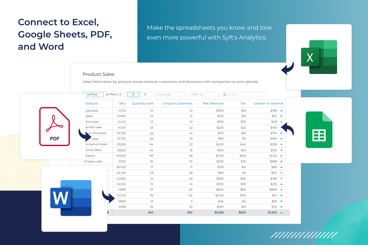 Syft Analytics Software - 2025 Reviews, Pricing & Demo