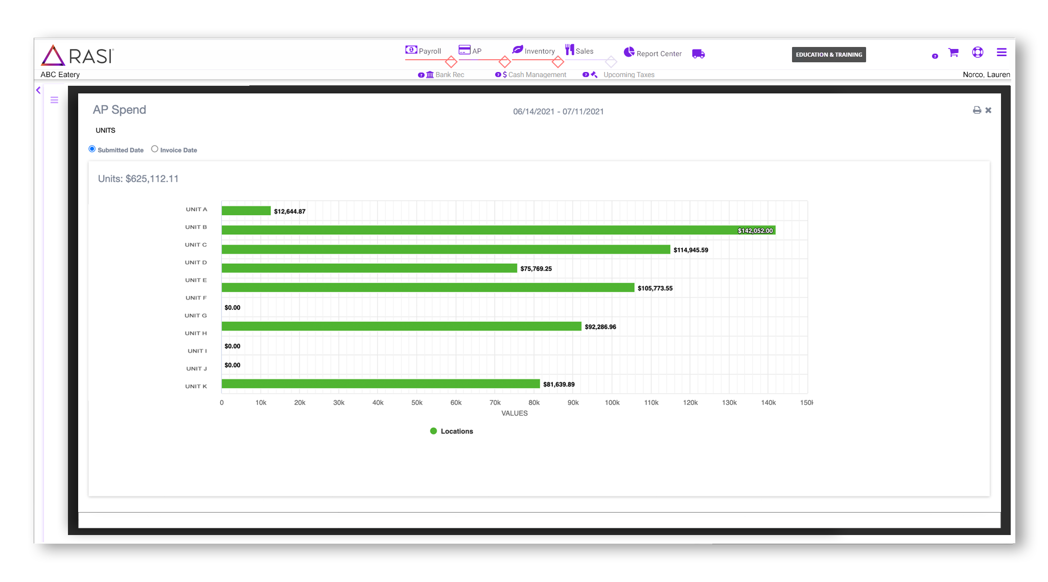 RASI Pricing, Alternatives & More 2025 | Capterra