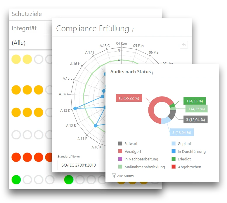 HITGuard Reviews, Cost & Features | GetApp Australia 2025