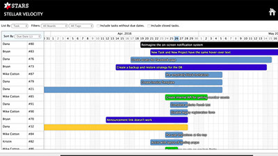 STARS - Opiniones, precios y características - Capterra España 2025