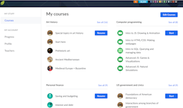 Khan Academy Software Reviews Demo Pricing 2024