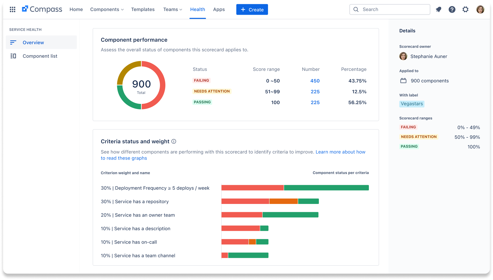 Compass Software 2025 Reviews Pricing Demo