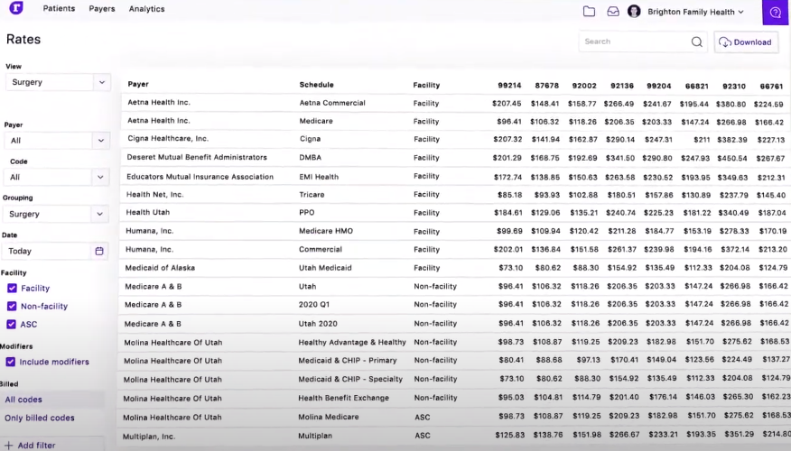Rivet Software - 2024 Reviews, Pricing & Demo