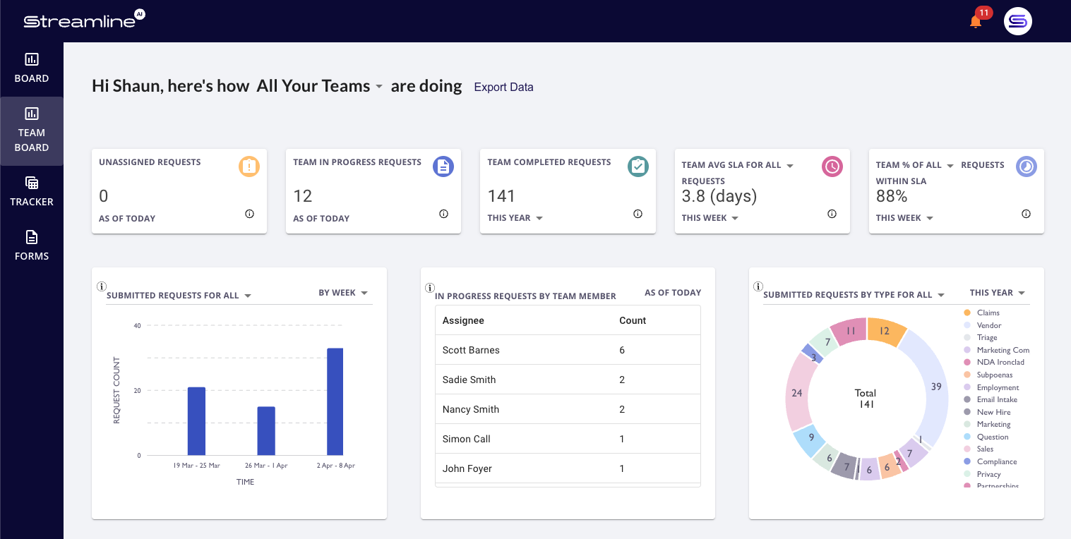 Streamline AI Software - 2025 Reviews, Pricing & Demo