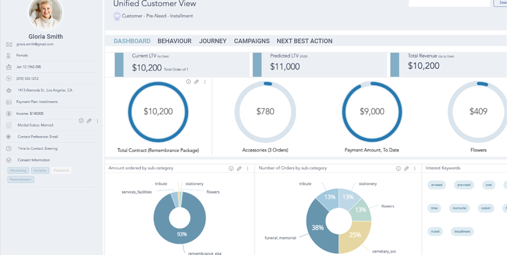 Treasure Data Suite Software - 2025 Reviews, Pricing & Demo