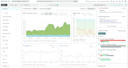 New Relic Software Reviews Demo Pricing 2023