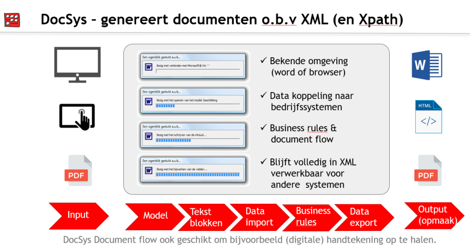 DocSys Pricing, Alternatives & More 2025 | Capterra