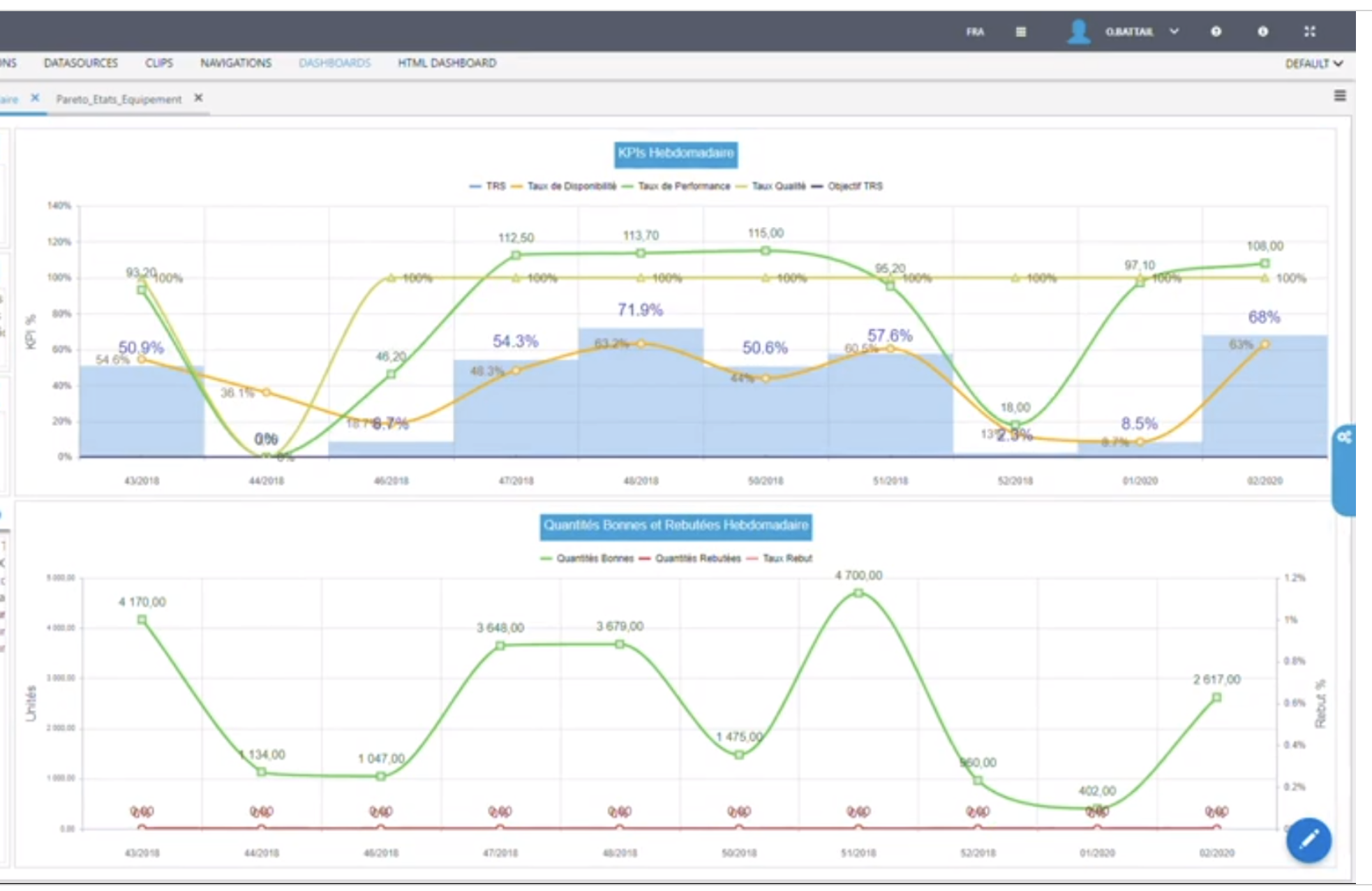 sedApta MOM Software - 2025 Reviews, Pricing & Demo