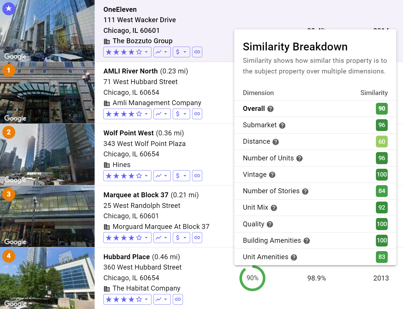 HelloData.ai 2026 Pricing, Features, Reviews & Alternatives | GetApp