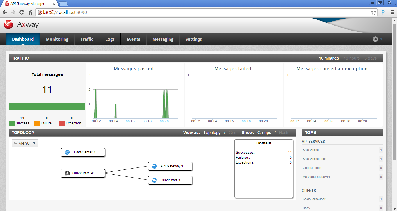 Axway 5 Suite Pricing, Features, Reviews & Alternatives | GetApp
