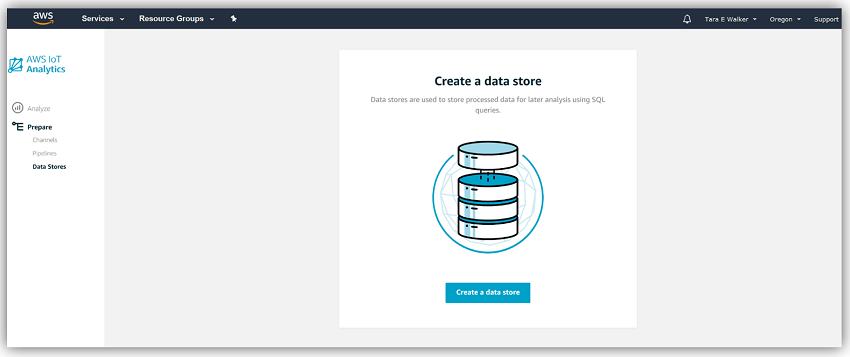 AWS IoT Analytics Software - 2025 Reviews, Pricing & Demo