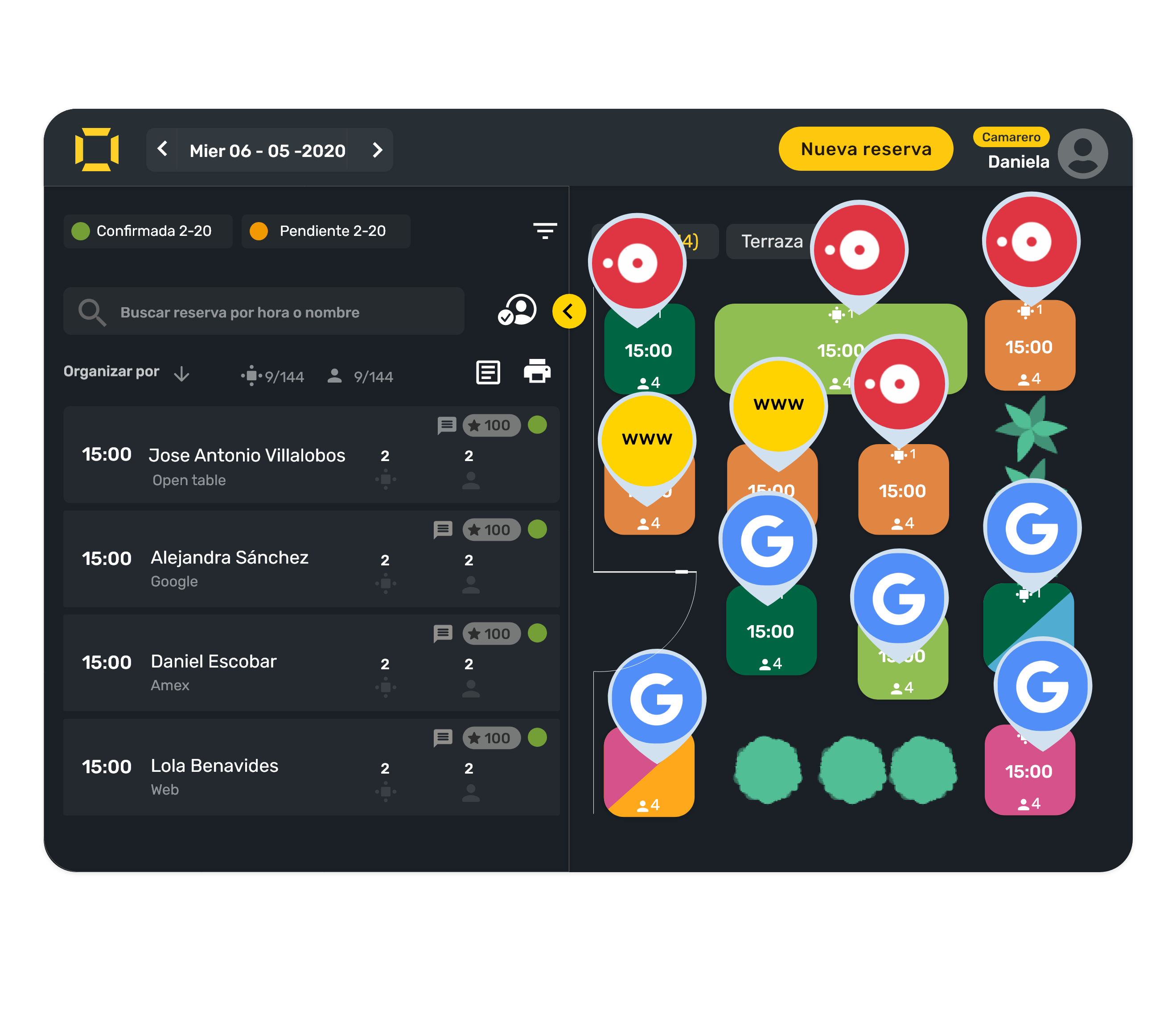 CoverManager - Opiniones, precios y características - Capterra España 2024