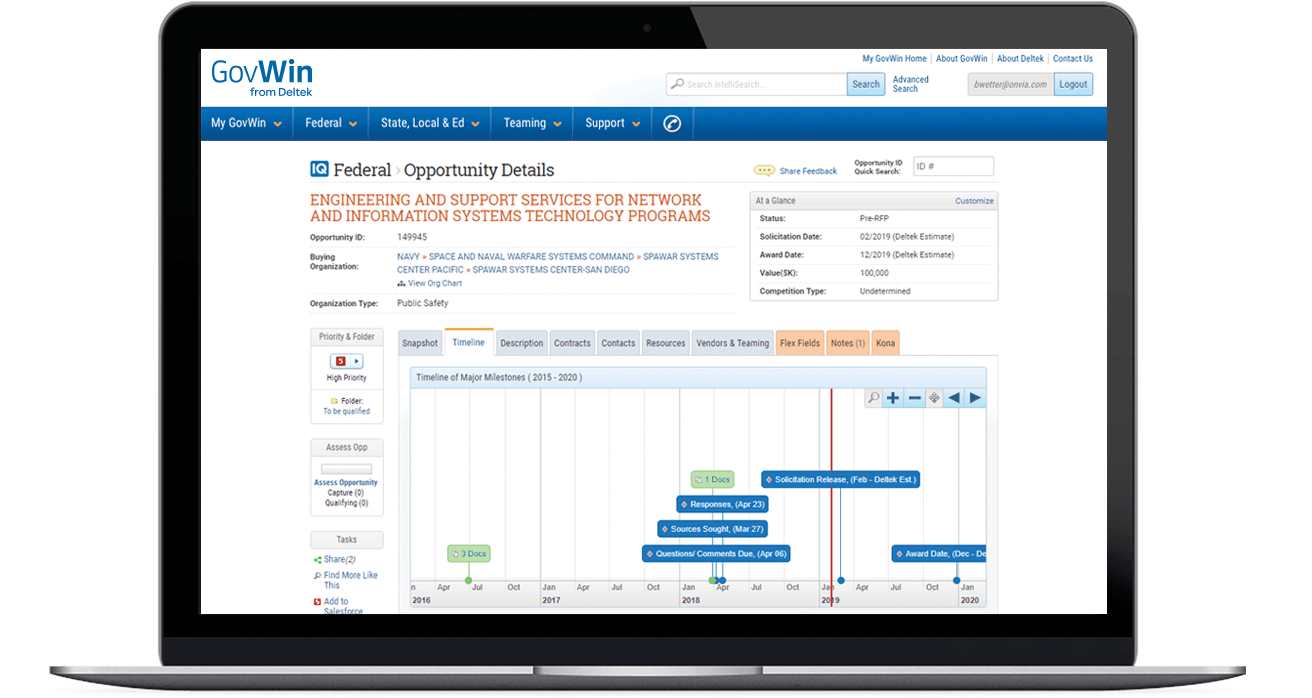 Deltek GovWin IQ - Opiniones, precios y características - Capterra ...